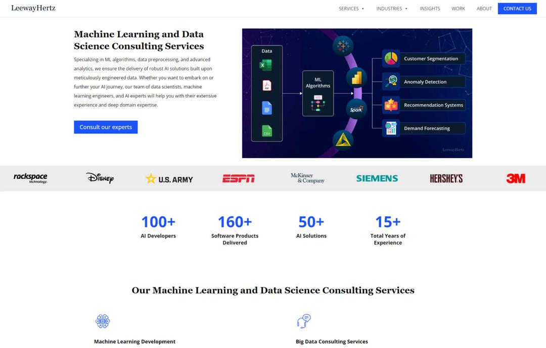 Machine Learning Consulting Companies: Top Rankings 2025