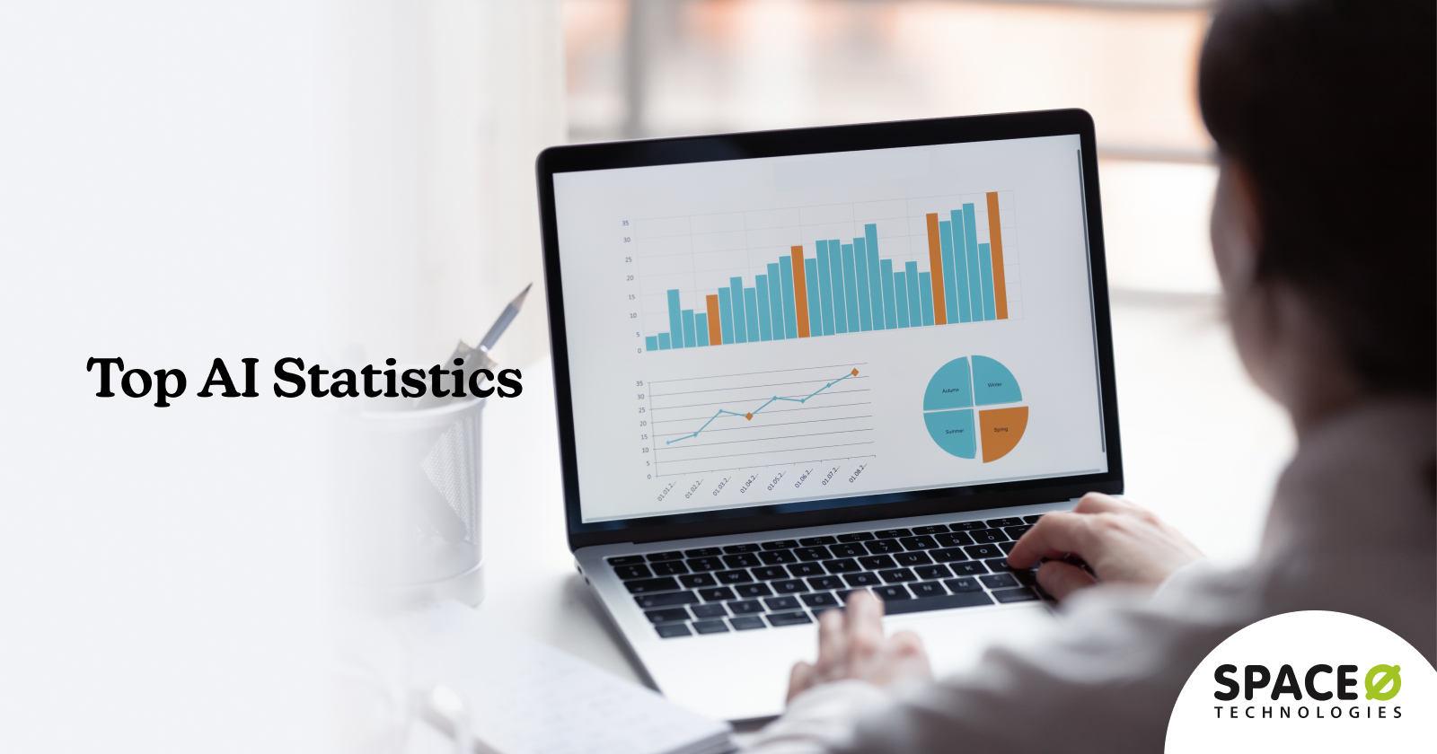 Top 30 AI Statistics for Businesses to Know in 2025