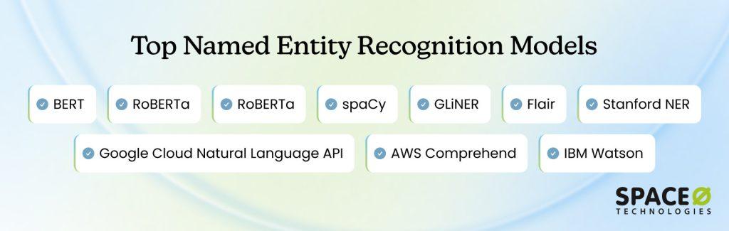 Named Entity Recognition Models: Types, Examples, & Use Cases